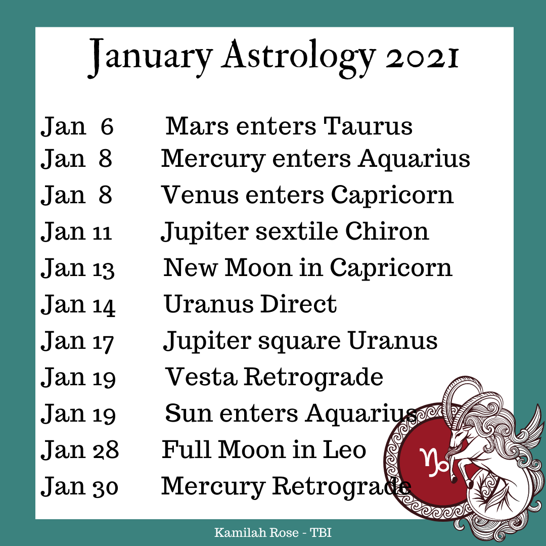 january-astrology – Kamilah Rose | The Bliss Institute
